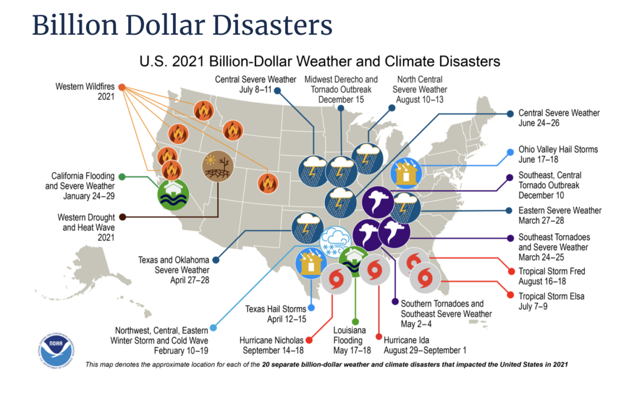 Climate Week En Review: Jan Plan - republicEn